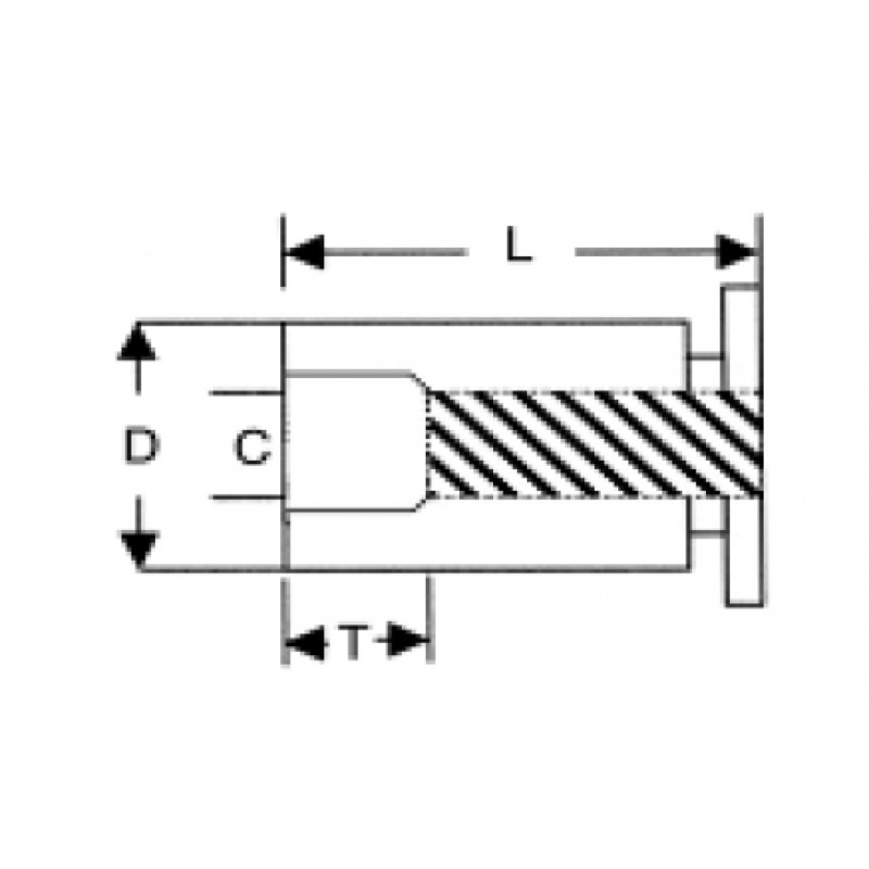 Colonnettes à sertir ACIER et ACIER ZINGUÉ Filetage x pas M3x0.5 ...