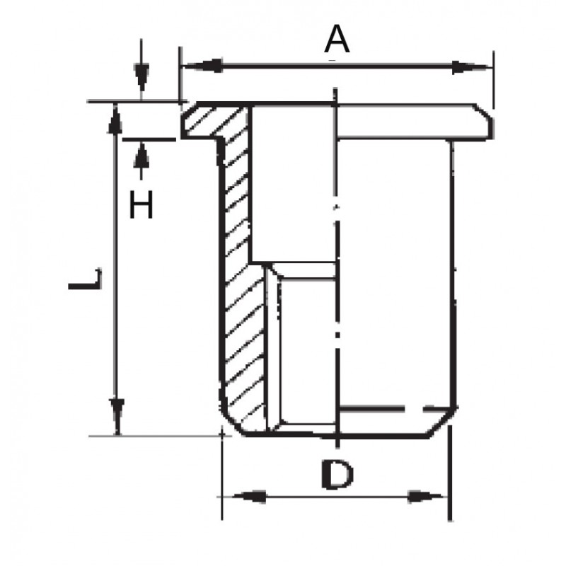Cylindrical threaded insert, open end, flat head Matière Acier zingué Sertissage 0.5-2.0 Taille ...